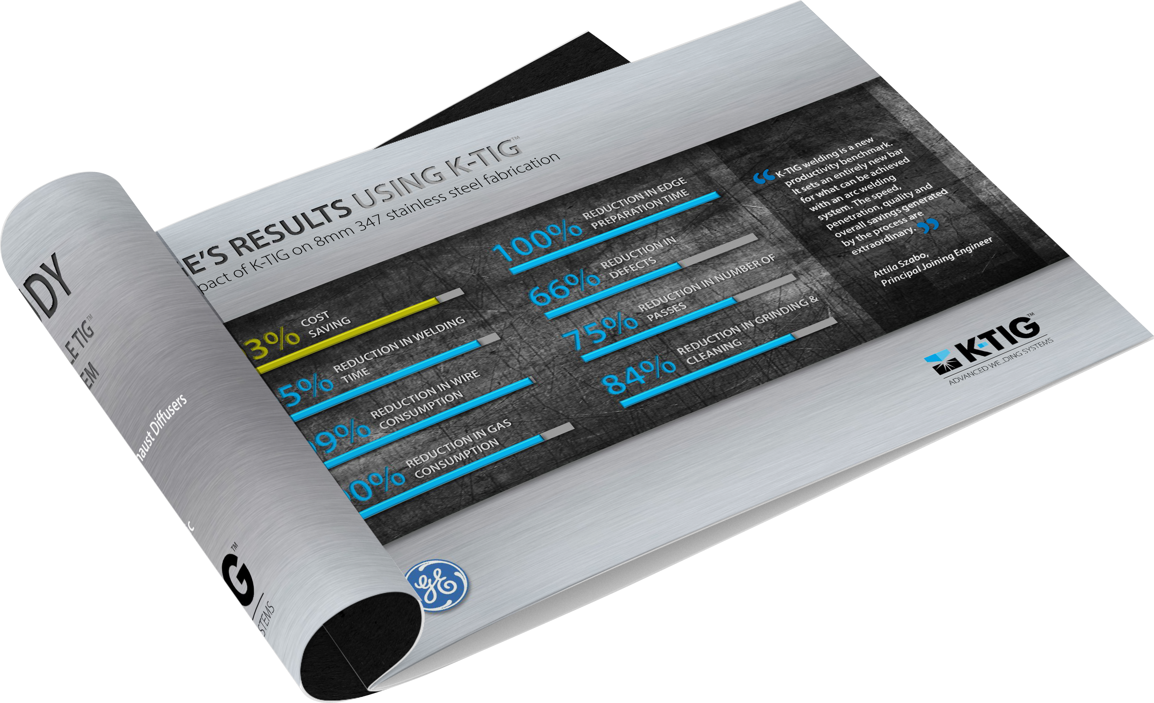K-TIG | The Fastest Way to Weld