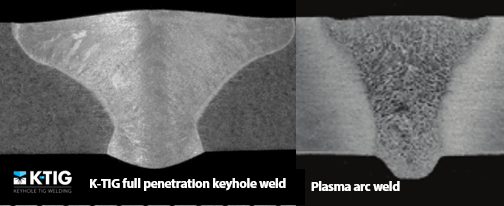 K-TIG: A Stable and Efficient Welding Evolution | Keyhole TIG